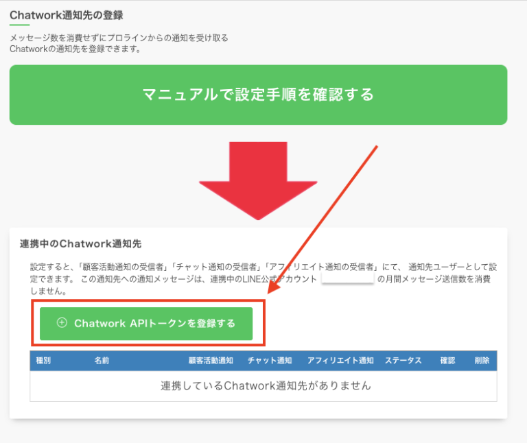 LINE Notifyの代替機能「Chatwork版」の無料通知方法 - プロラインフリー オンラインマニュアル
